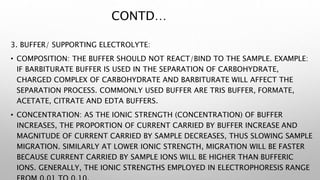 J Kuber Singh - Isoelectric Focusing Electrophoresis and Moving ...
