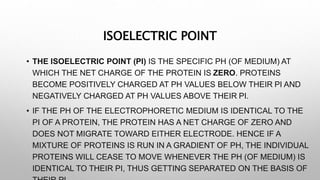 J Kuber Singh - Isoelectric Focusing Electrophoresis and Moving ...
