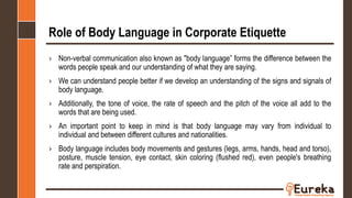 02 corprate etiquette communication | PPT