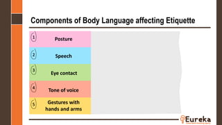 02 corprate etiquette communication | PPT