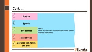 02 corprate etiquette communication | PPT