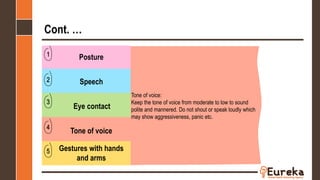 02 corprate etiquette communication | PPT