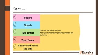 02 corprate etiquette communication | PPT