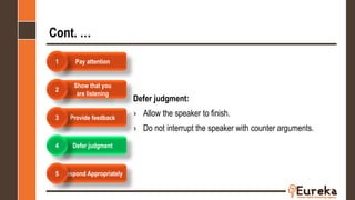 02 corprate etiquette communication | PPT