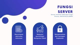 Pengertian Server pada sebuah Jaringan Komputer | PPT
