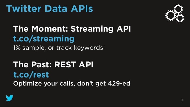 Twitter APIs - the starter guide