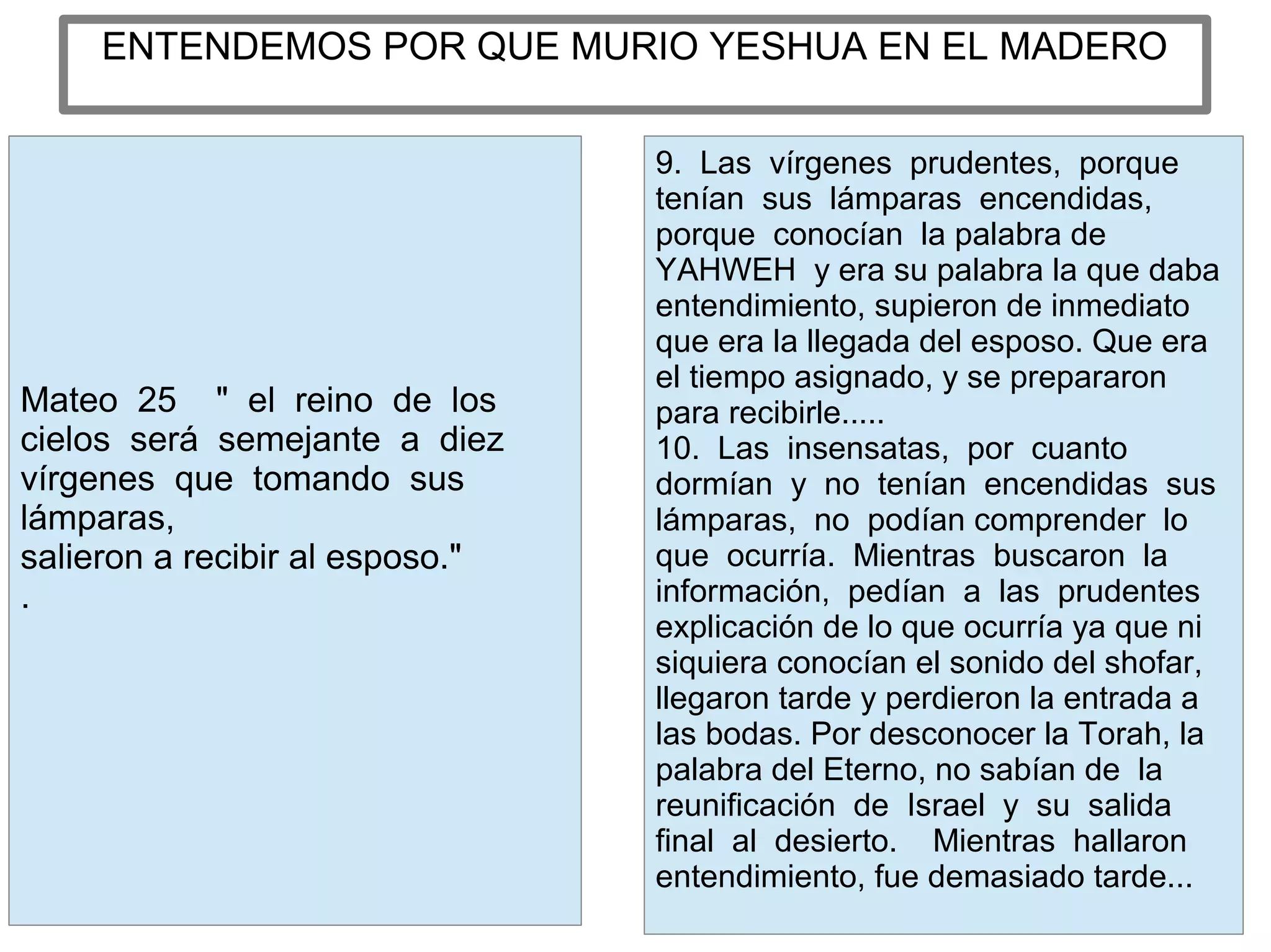 Jl Entendemos Por Que Murio Yeshua En El Madero Ppt