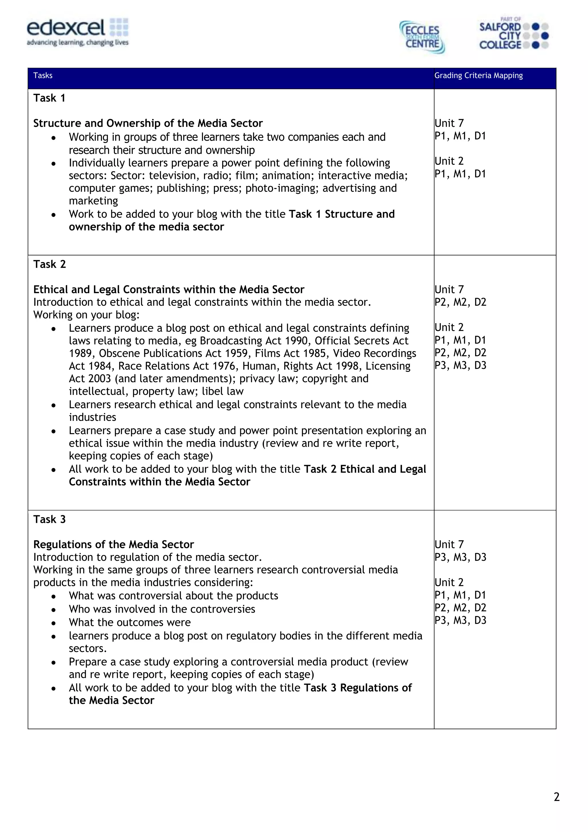 Jl3 2012_assignment | PDF