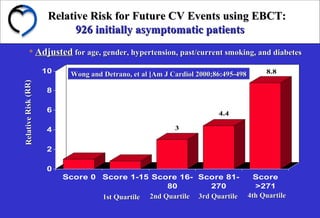 214 how can calcium score improve your practice | PPT