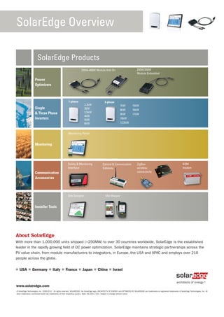 JLanka SolarEdge System Overview | PDF | Landscaping | Home & Garden