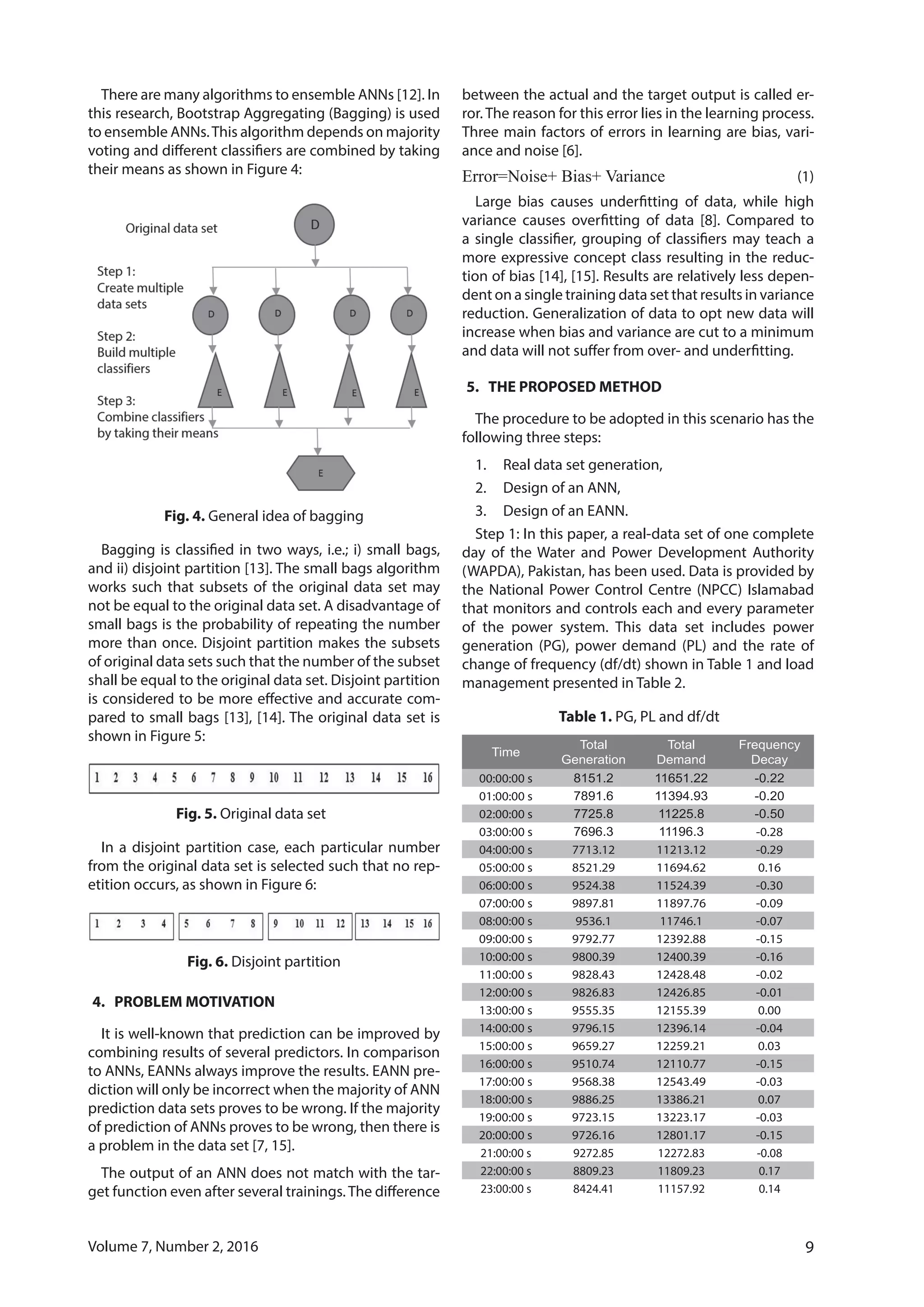 Optimal Load Shedding Using an Ensemble of Artifcial Neural Networks | PDF