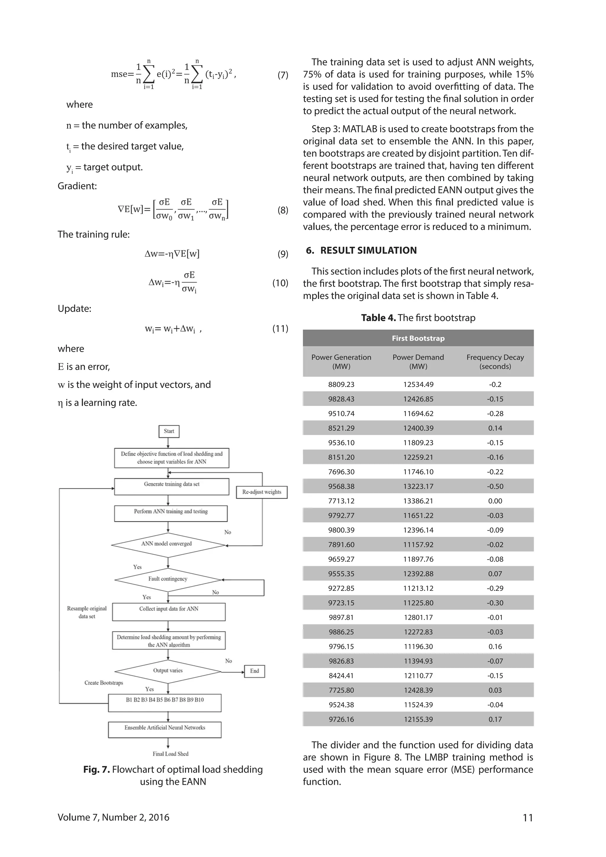 Optimal Load Shedding Using an Ensemble of Artifcial Neural Networks | PDF