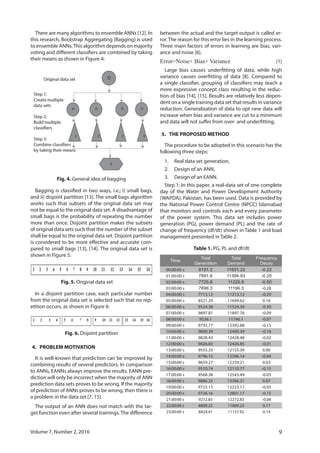 Optimal Load Shedding Using an Ensemble of Artifcial Neural Networks | PDF