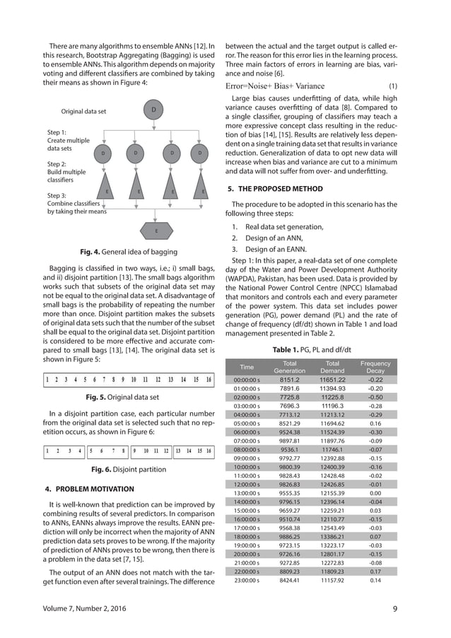 Optimal Load Shedding Using an Ensemble of Artifcial Neural Networks | PDF
