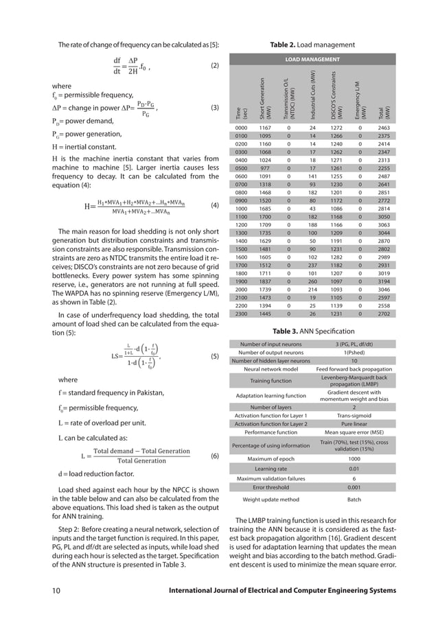 Optimal Load Shedding Using an Ensemble of Artifcial Neural Networks | PDF