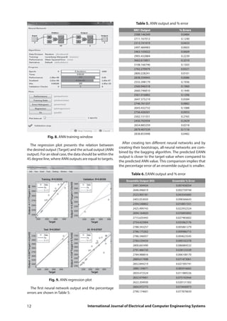 Optimal Load Shedding Using an Ensemble of Artifcial Neural Networks | PDF
