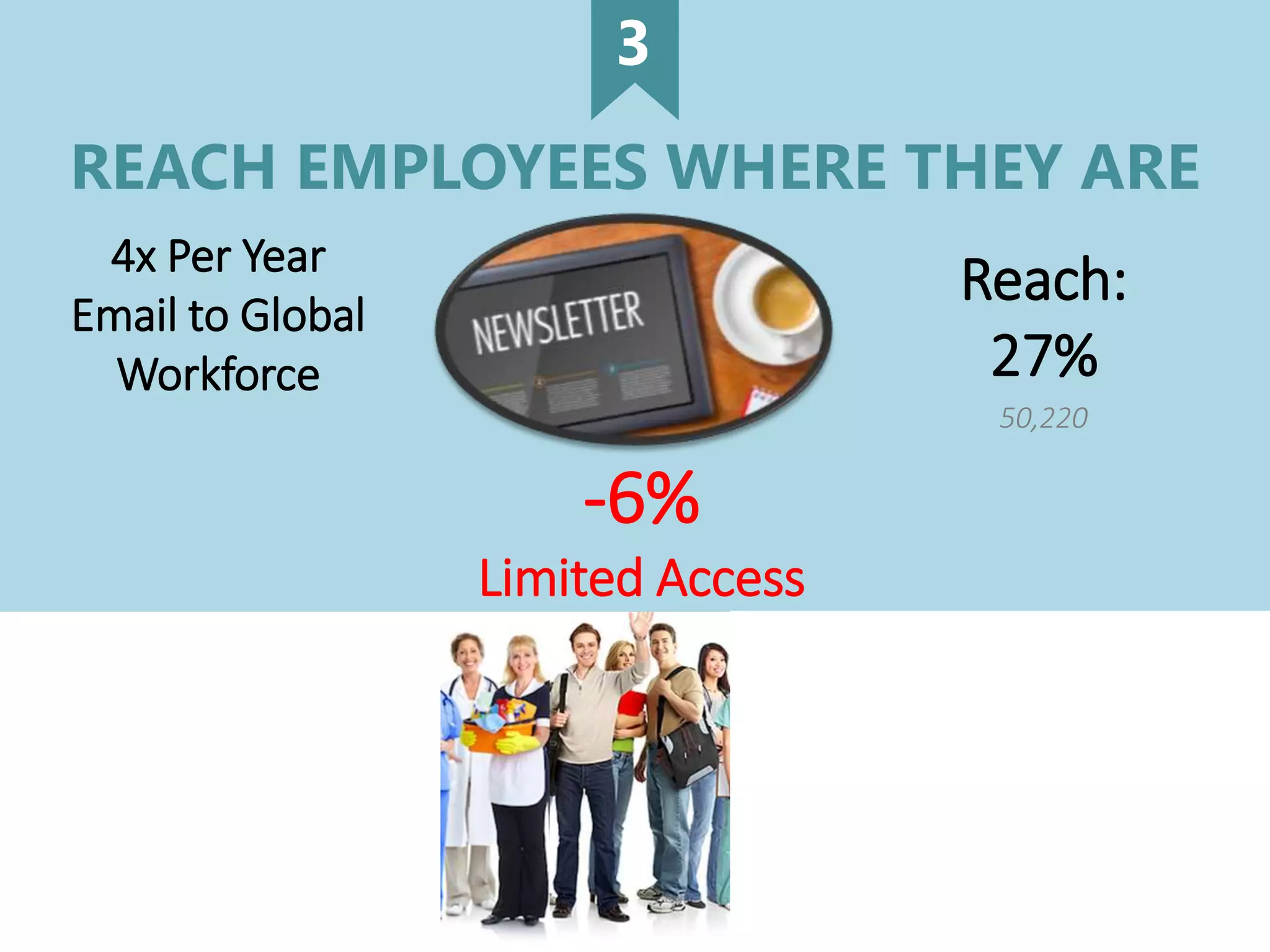 Jim Larrison, Dynamic Signal: Building Trust with Authentic Workplace ...