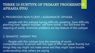 Aphasia and Dyslexia | PPTX | Brain and Nervous System Disorders ...