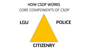 pcadg lecture presentation and intro to pcr | PPT