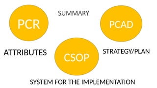 pcadg lecture presentation and intro to pcr | PPTX