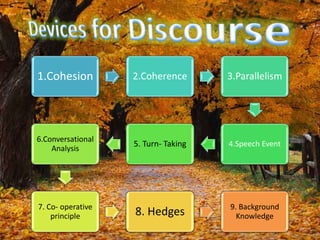 Discourse Analysis (Intro to Linguistics) | PPTX