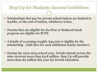 JLC Powerpoint | PDF