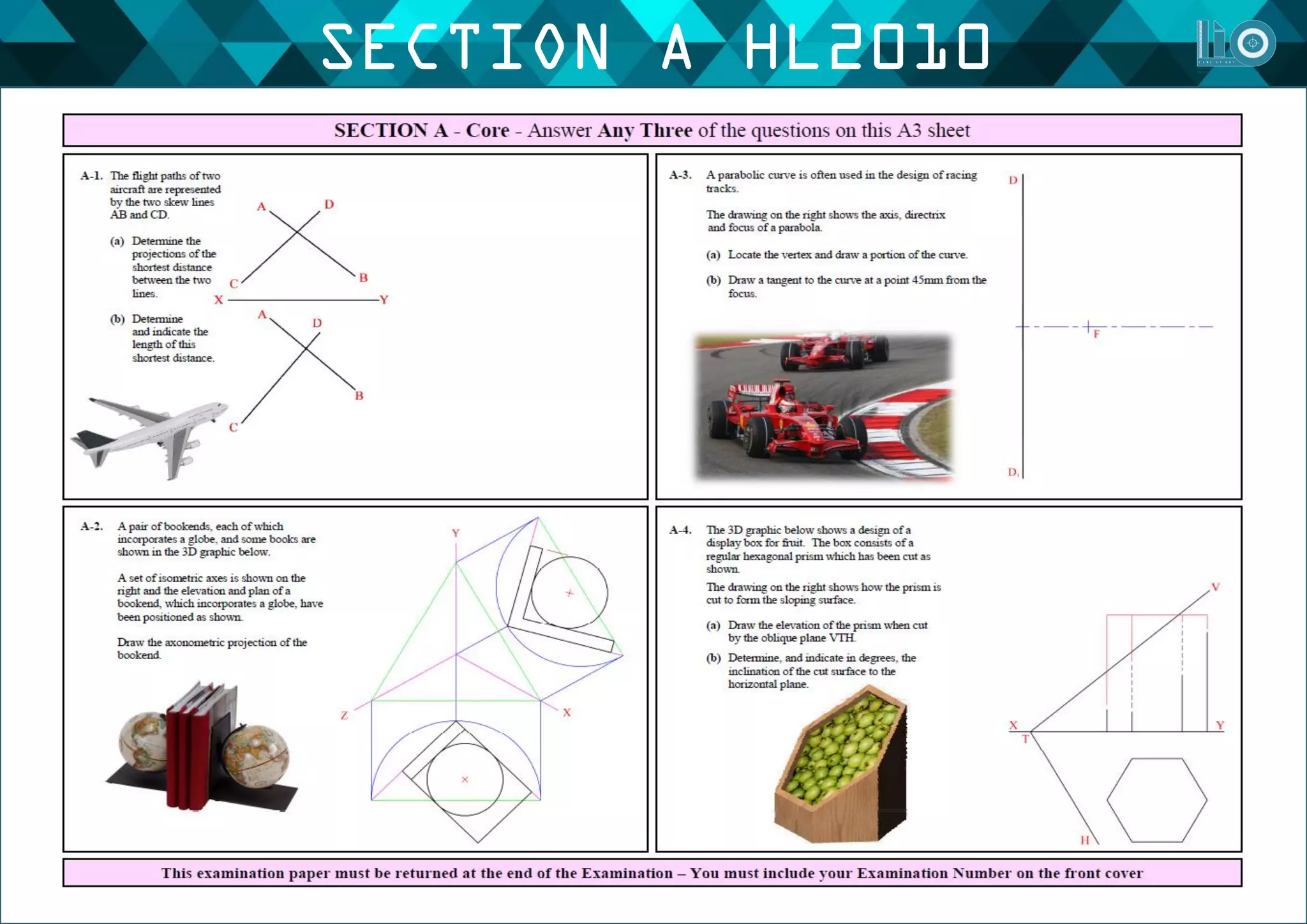 Irish Leaving Certificate 2019 D.C.G. Revision Notes | PDF