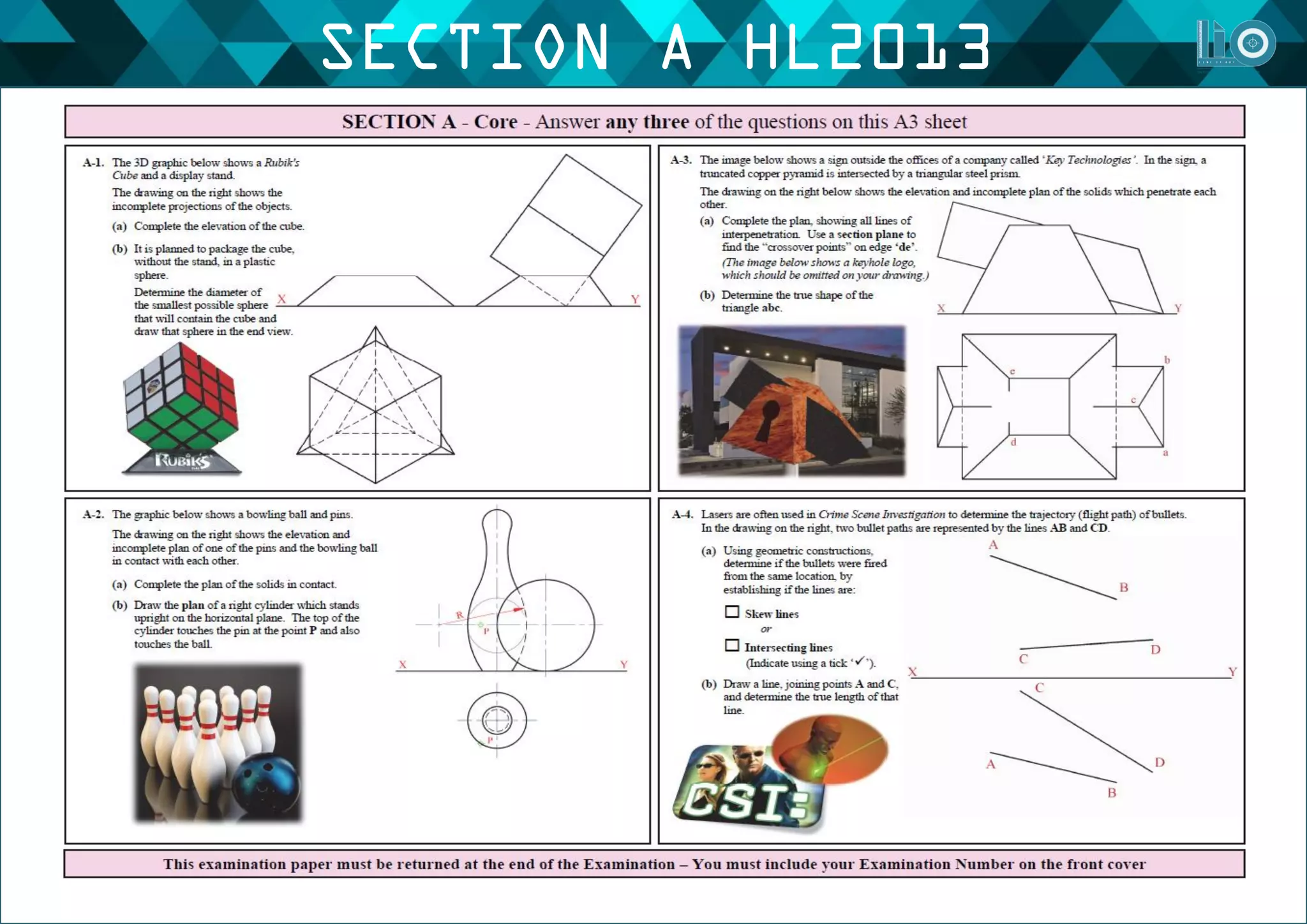 Irish Leaving Certificate 2019 D.C.G. Revision Notes | PDF