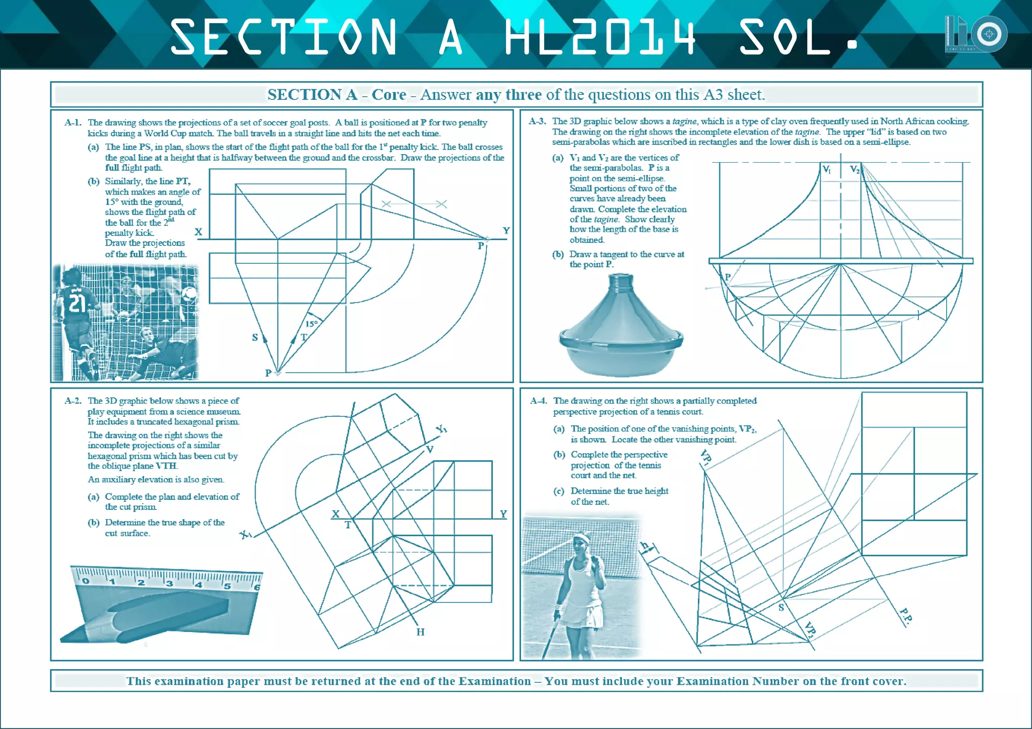Irish Leaving Certificate 2019 D.C.G. Revision Notes | PDF