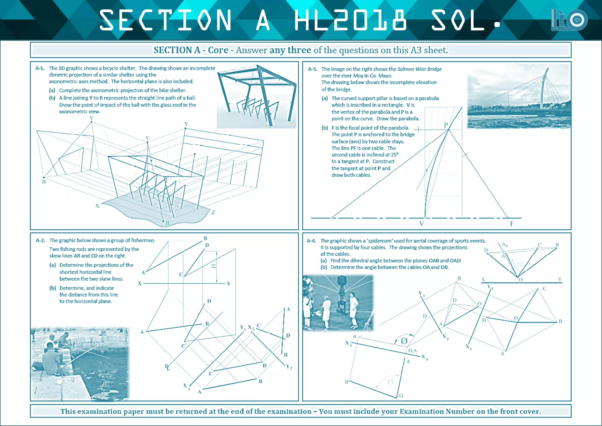 Irish Leaving Certificate 2019 D.C.G. Revision Notes | PDF