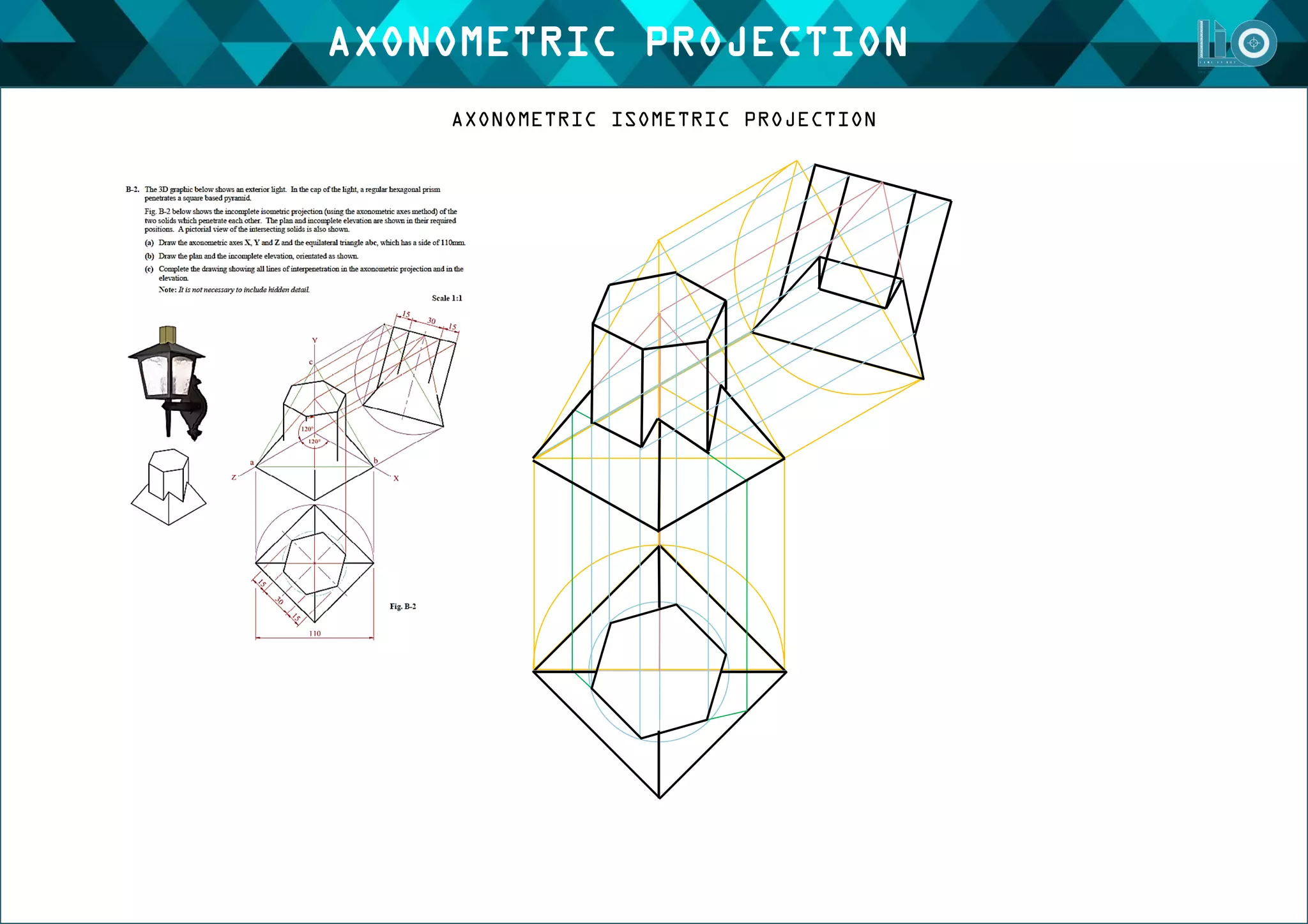 Irish Leaving Certificate 2019 D.C.G. Revision Notes | PDF