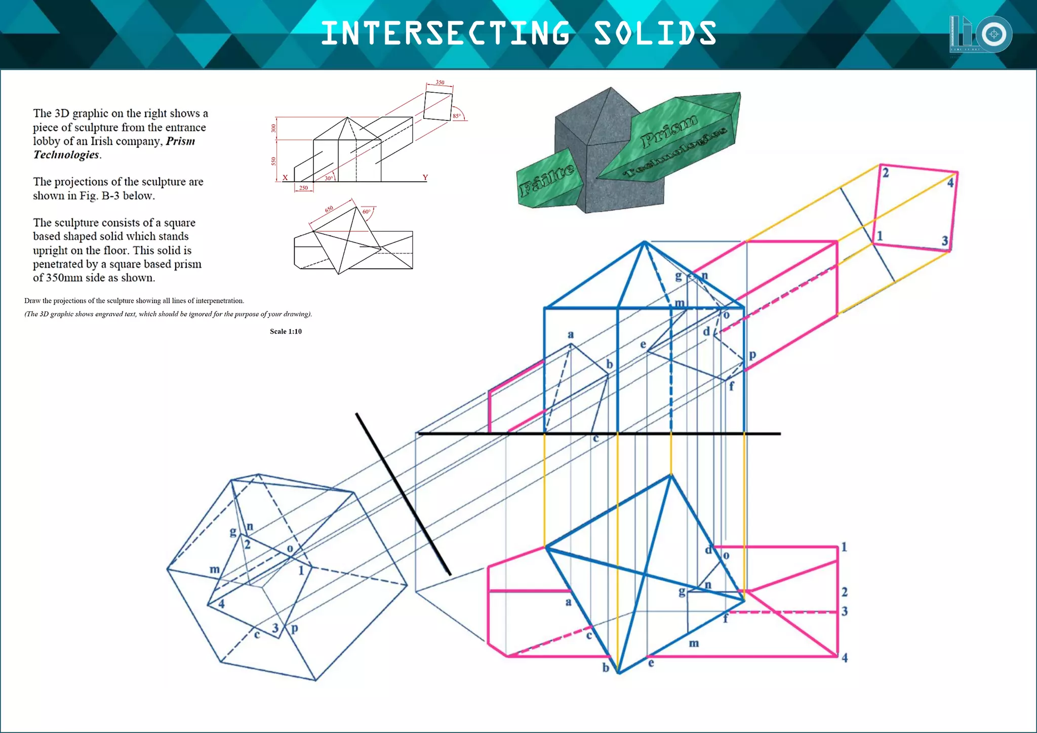 Irish Leaving Certificate 2019 D.C.G. Revision Notes | PDF