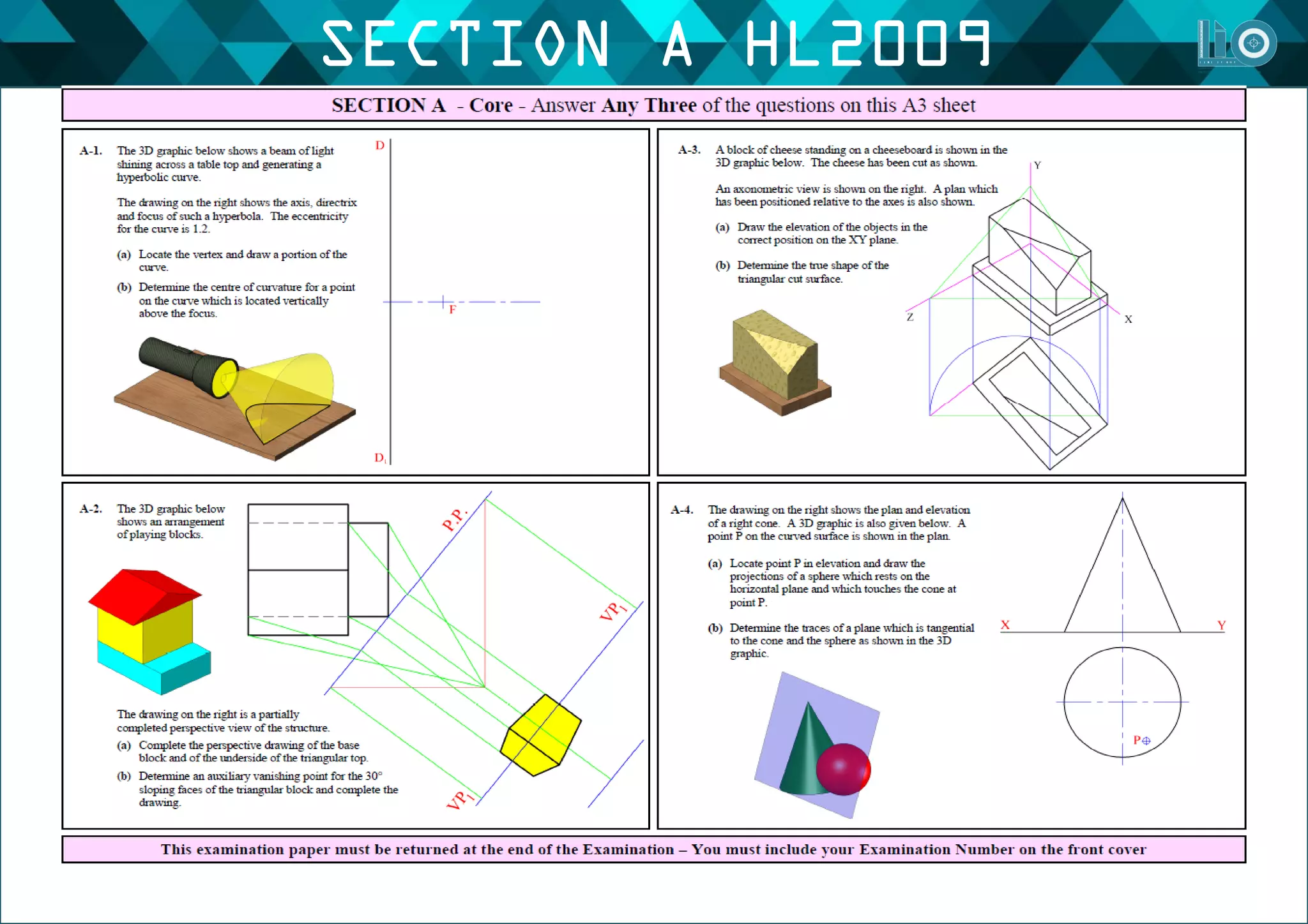 Irish Leaving Certificate 2019 D.C.G. Revision Notes | PDF