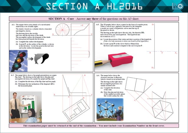 Irish Leaving Certificate 2019 D.C.G. Revision Notes | PDF | 3-D ...
