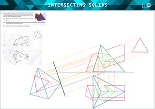 Irish Leaving Certificate 2019 D.C.G. Revision Notes | PDF