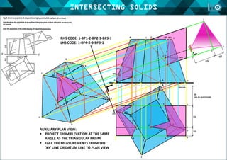 Irish Leaving Certificate 2019 D.C.G. Revision Notes | PDF