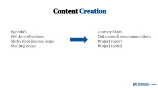 Improving the User Experience of New Employees Using Journey Maps | PPT