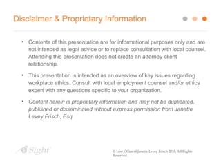Workplace Ethics: How to Tackle the Small Lapses and Avoid a Company ...