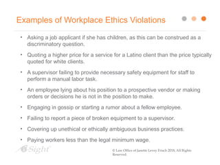 Workplace Ethics: How to Tackle the Small Lapses and Avoid a Company ...