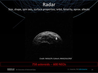 An Overview of Asteroid Data | PPT