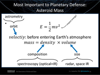 An Overview of Asteroid Data | PPT