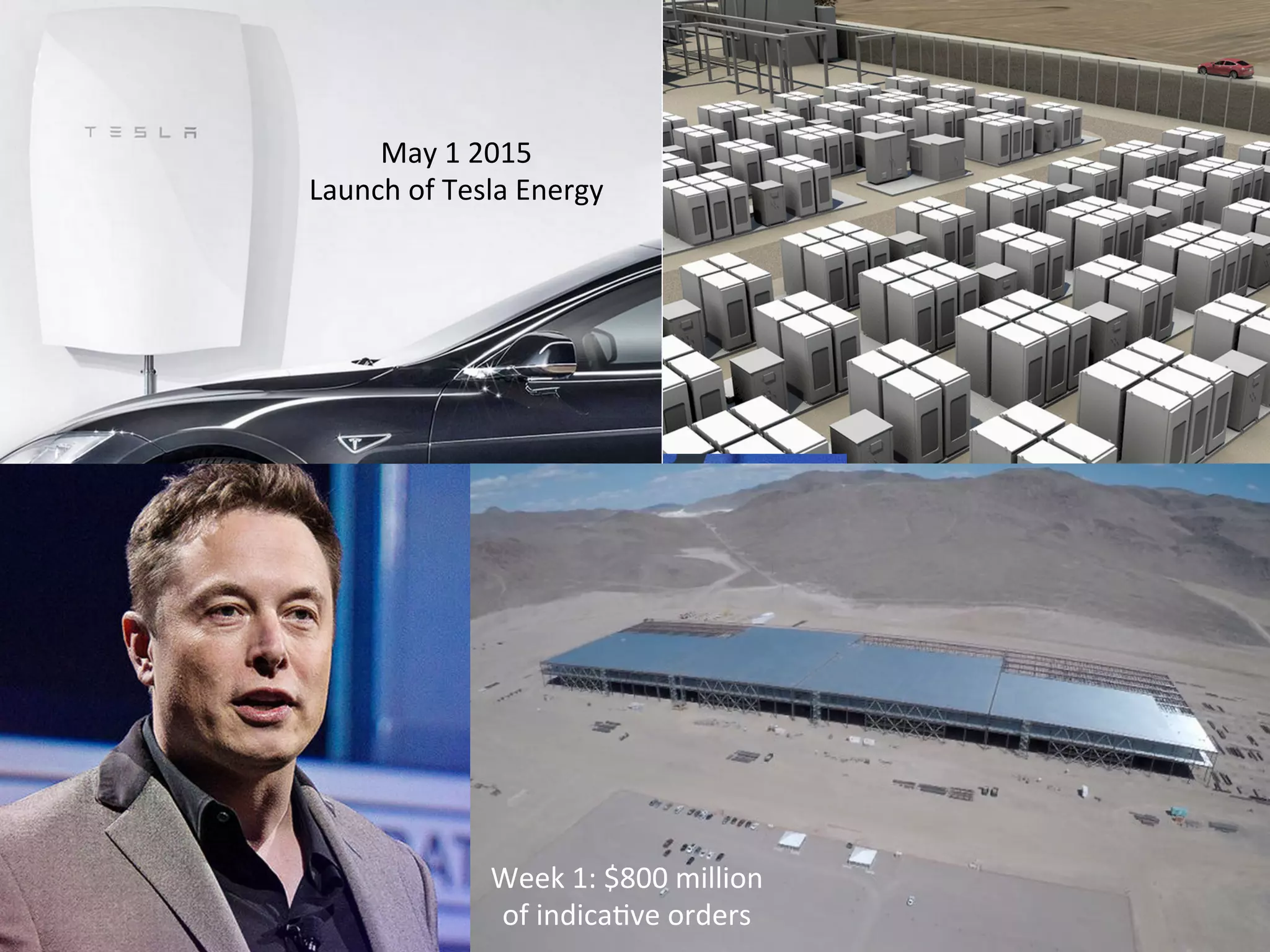 IEEE PVSC presentation: Solar PV’s pivotal role in the great global ...