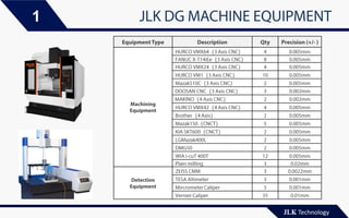 JLK Company Profile | PDF