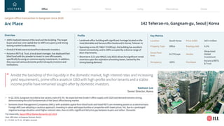 jll-asia-pacific-capital-tracker-1q24.pdf