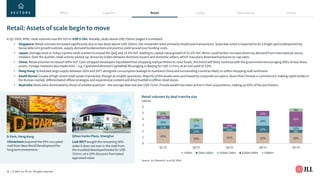 jll-asia-pacific-capital-tracker-1q24.pdf