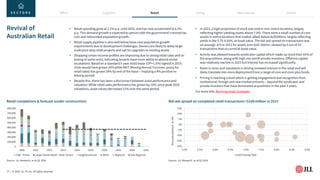 jll-asia-pacific-capital-tracker-1q24.pdf