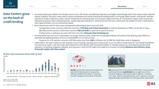 jll-asia-pacific-capital-tracker-1q24.pdf