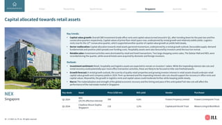 jll-asia-pacific-capital-tracker-1q24.pdf