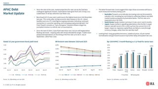 jll-asia-pacific-capital-tracker-1q24.pdf