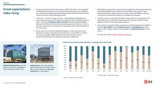 jll-asia-pacific-capital-tracker-1q24.pdf